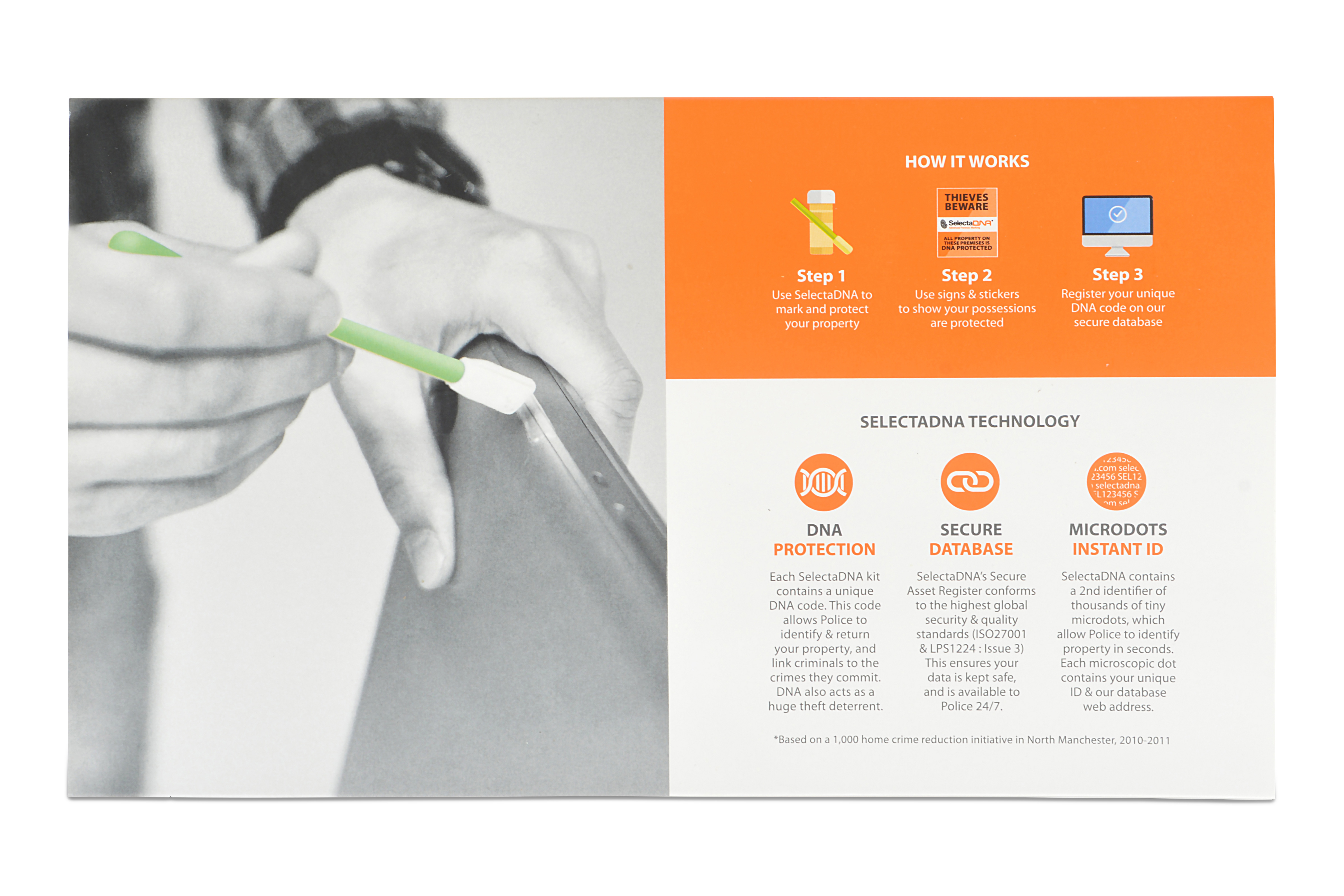 SelectaDNA Small Commercial Kit | SelectaDNA